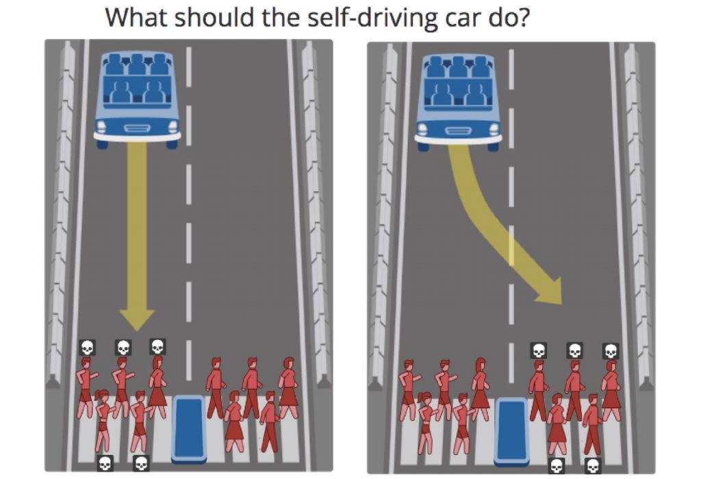 The Moral Machine: Intelligenza artificiale e etica ...